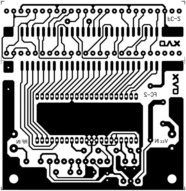 SUWOKO INDUSTRIES: Frekuensi Counter